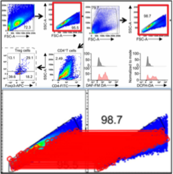 Figcheck | 图片查重